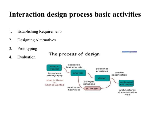 Human Computer Interaction - Interaction Design | PPTX