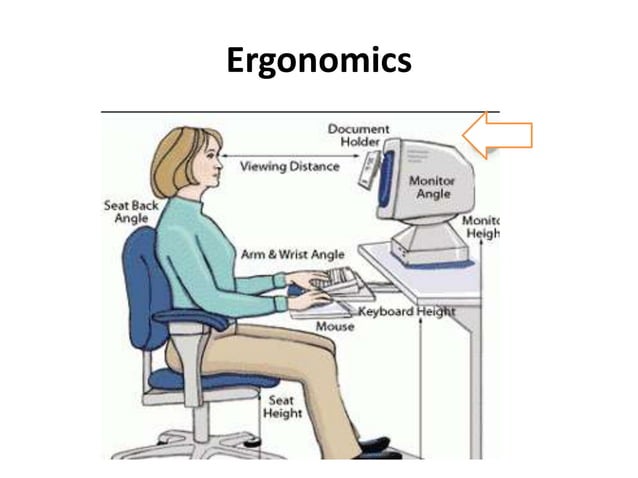 Human Computer Interaction - Interaction Design | PPTX