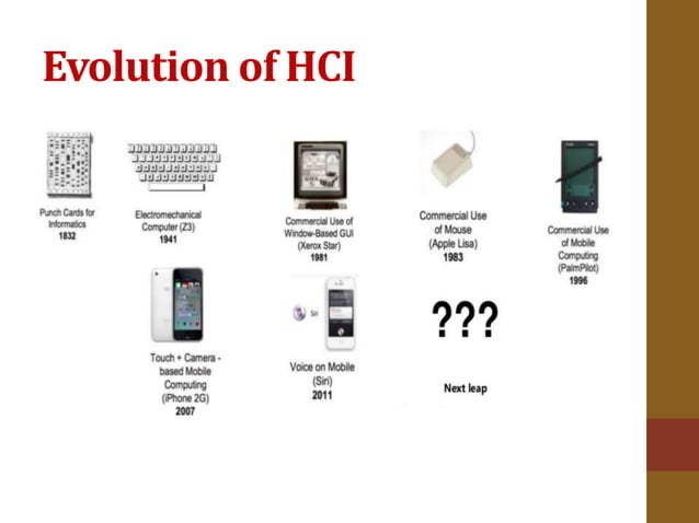 Human computer interaction -Input output channel | PPTX | Internet | Computing
