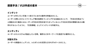 GUIからのVUI⽣成による⼊⼒⼿順数の減少⼿法 | PPT