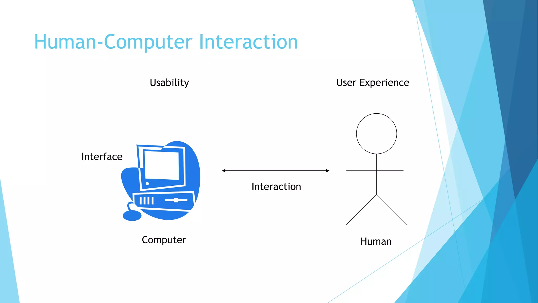Human computer interaction 3 4(revised) | PPTX | Internet for Beginners | Internet