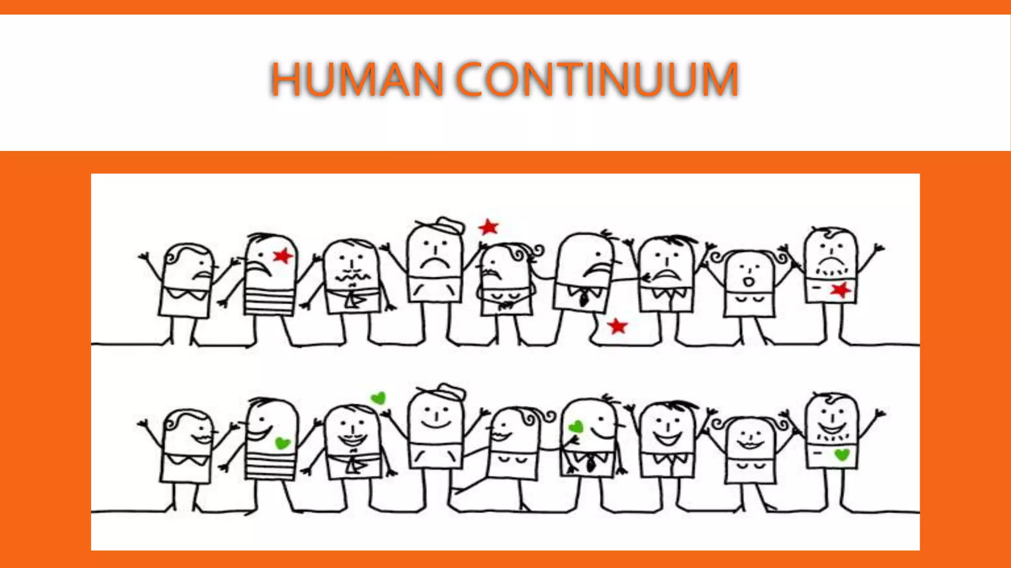Human continuum | PPTX