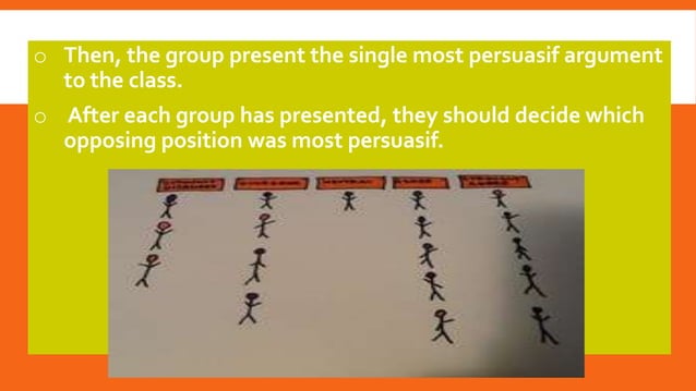 Human continuum | PPTX | Secondary Education | Education