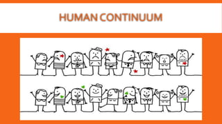Human continuum | PPTX