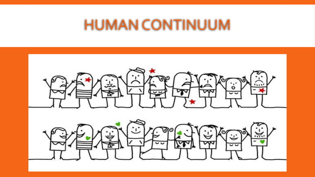 Human continuum | PPTX | Secondary Education | Education