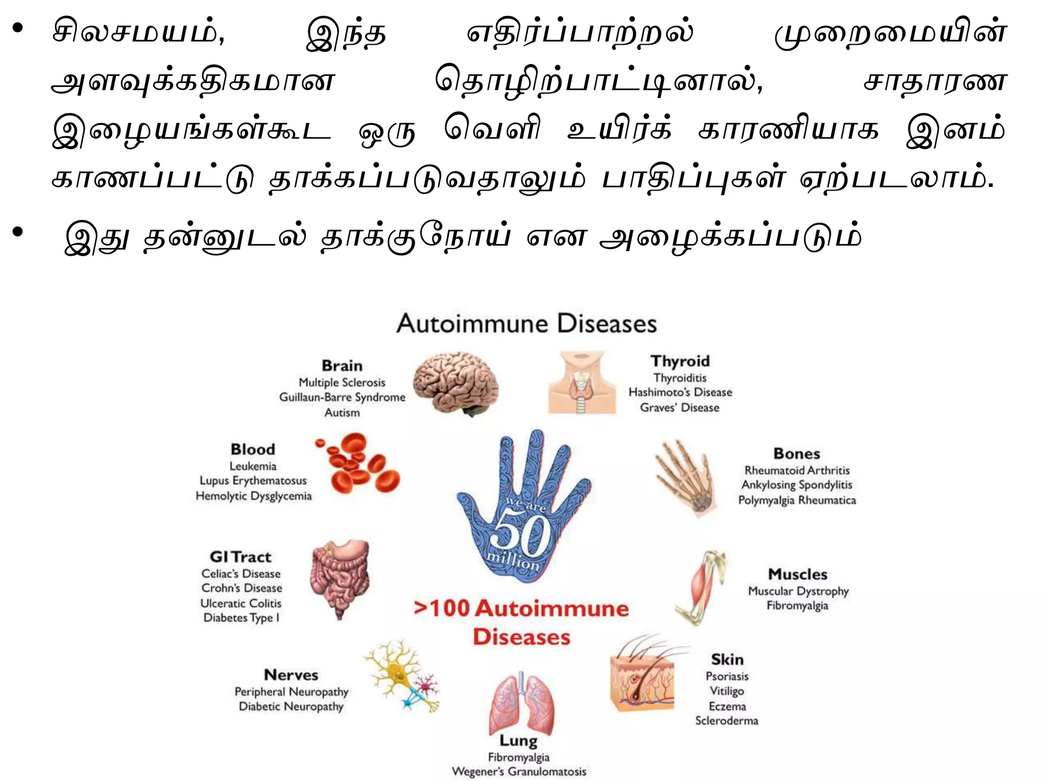 Human defense mechanism | PPT
