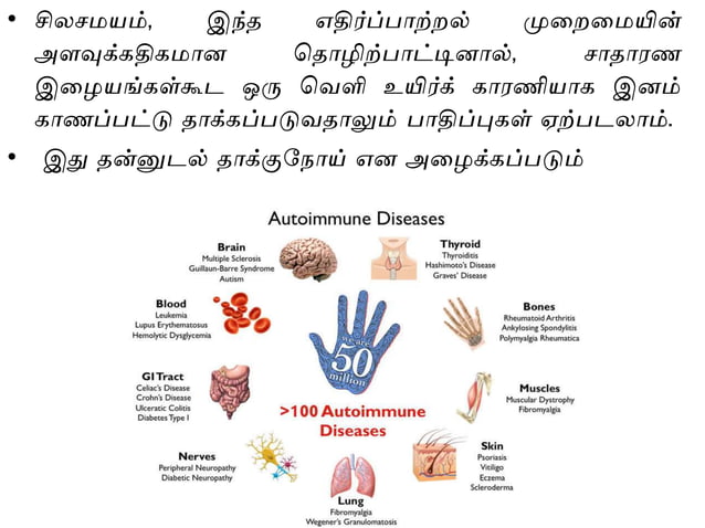 Human defense mechanism | PPT