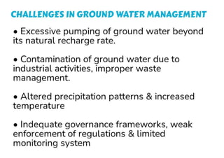 Human Dependece On Groundwater & It's Importance.pptx