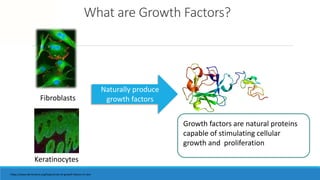 Human Derived Growth Factor’_CME slide.pptx