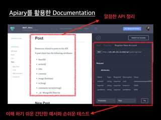 Human designproject 최종발표 | PPT