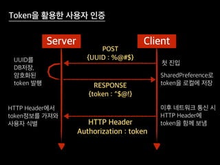 Human designproject 최종발표 | PPT