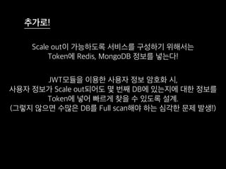 Human designproject 최종발표 | PPT