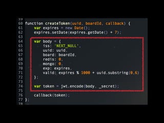 Human designproject 최종발표 | PPT