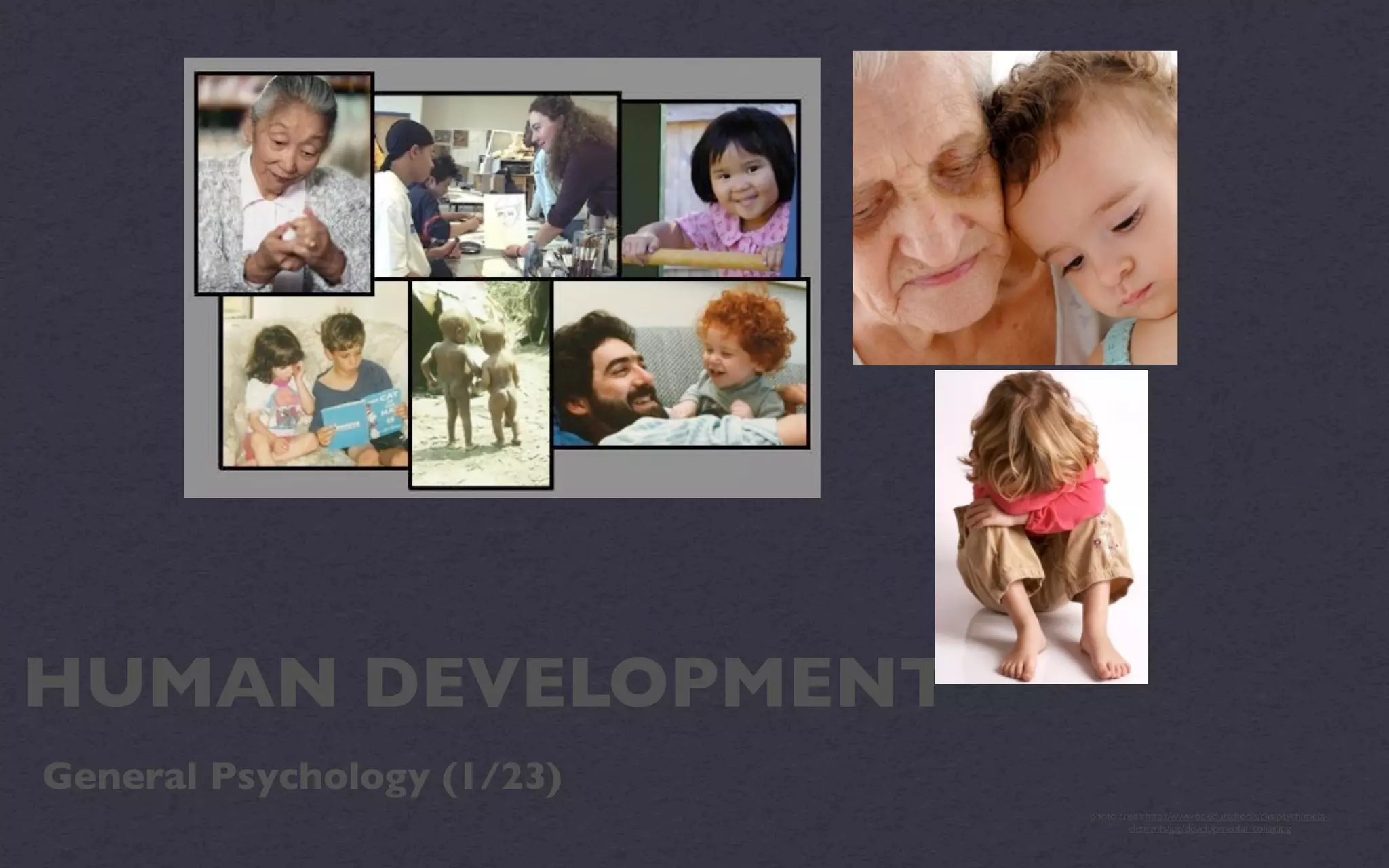 Human development | PPT