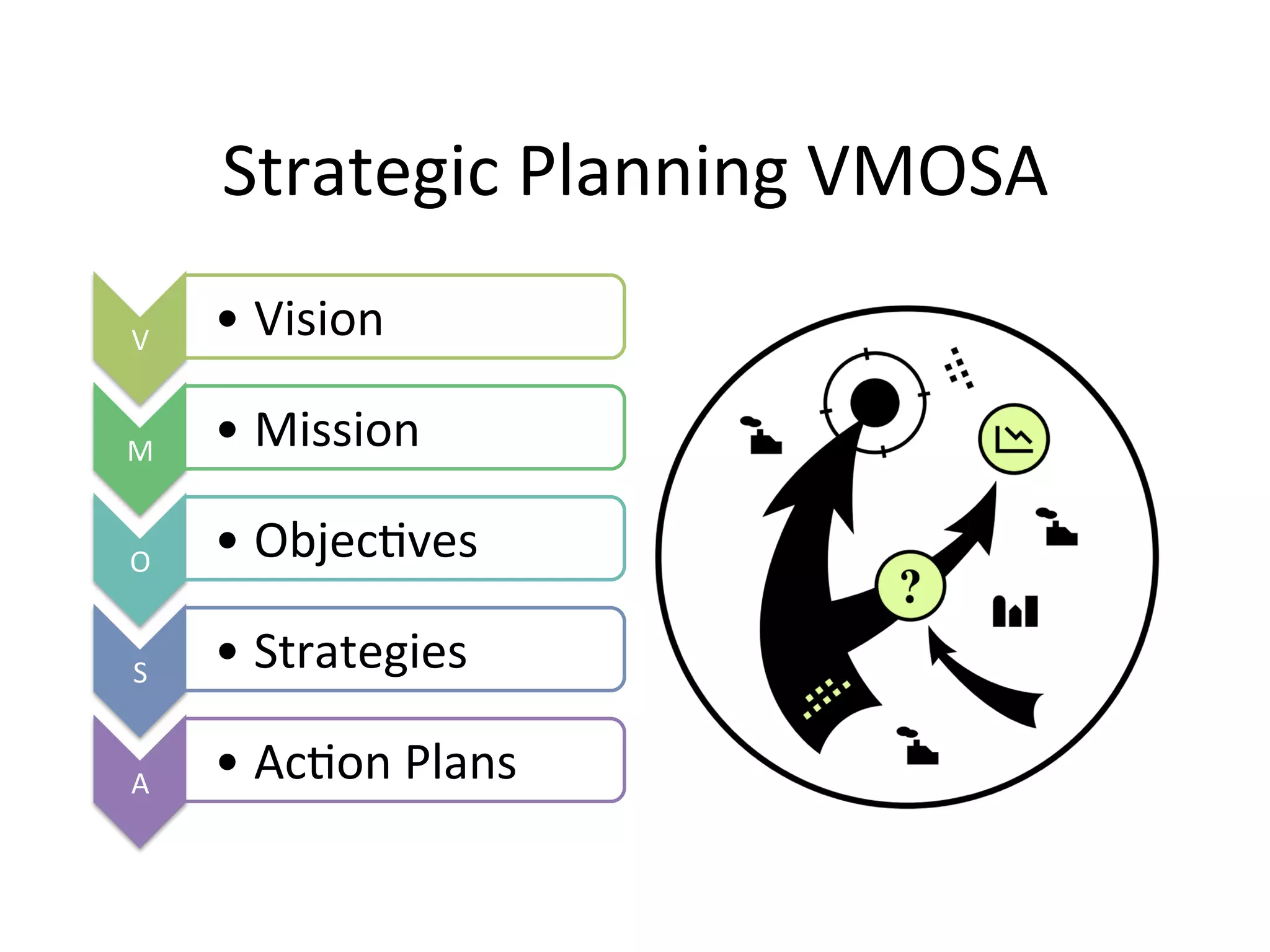 Human Development | PDF