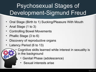 Human development .Nohoochem | PPT