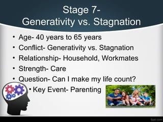 Human development .Nohoochem | PPT