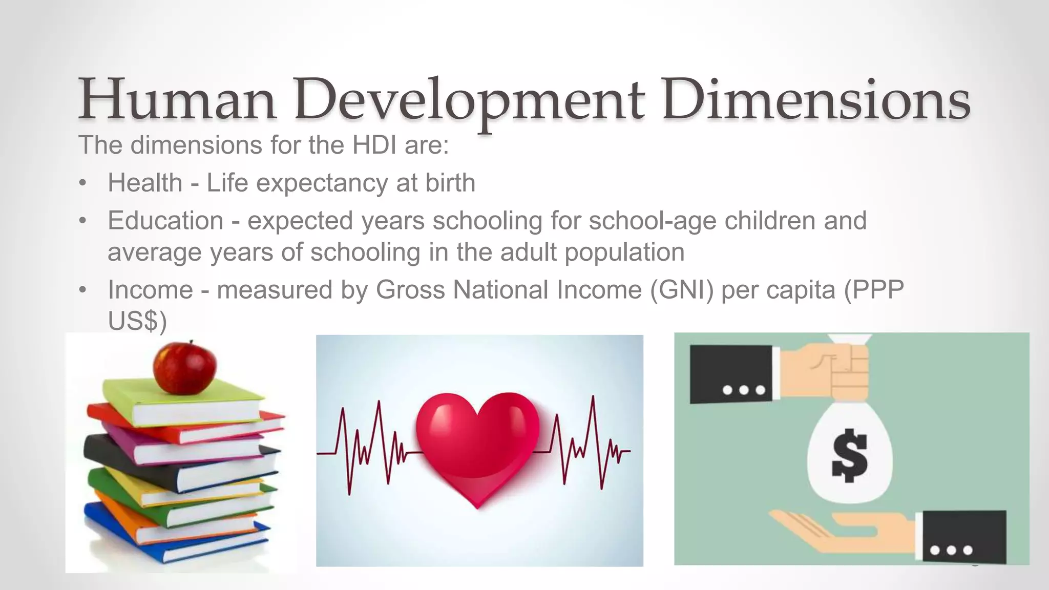 Human development | PPTX