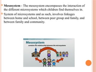 human development.pptx[urie bronfenbrenner} | PPTX