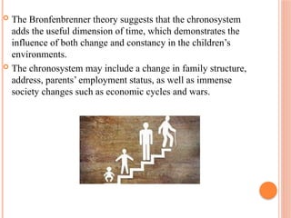 human development.pptx[urie bronfenbrenner} | PPTX