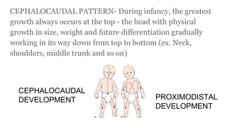 Human development meaning, concepts and approaches | PPTX