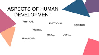 Human Development and Sigmund Freud's Stages of Psychosexual ...