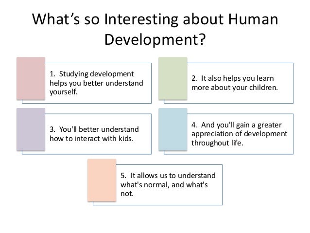 Human Development
