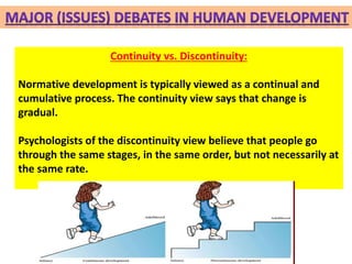 Human development basics | PPTX