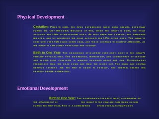 Human development during birth and postnatal period | PPT
