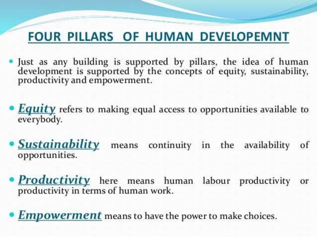 Human development index | PPT