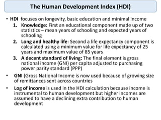 The Human Development Index | PPTX