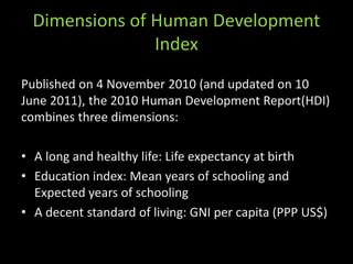 Human development Index | PPT
