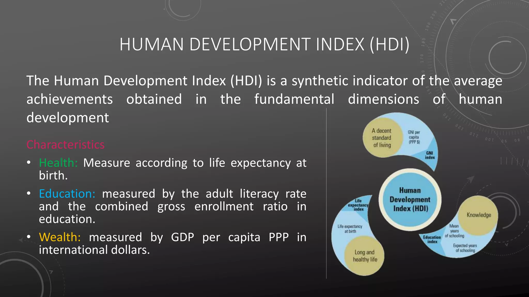 Human development index | PPTX