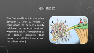 Human development index | PPTX