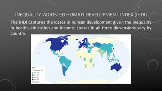 Human development index | PPTX