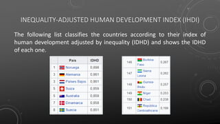 Human development index | PPTX