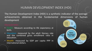 Human development index | PPTX