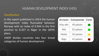 Human development index | PPTX