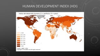 Human development index | PPTX