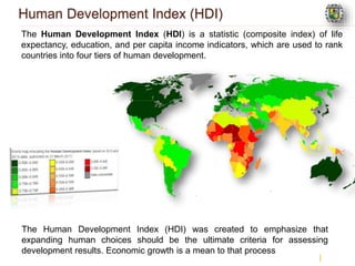 Human development index | PPTX