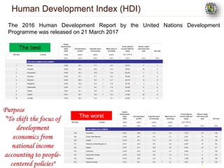 Human development index | PPTX