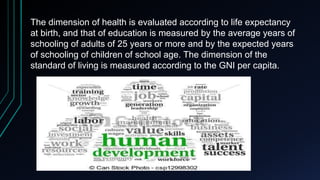 Human development index | PPTX