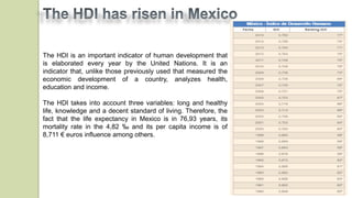 Human Development Index | PPTX | Geography | Science