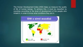 Human development index | PPTX