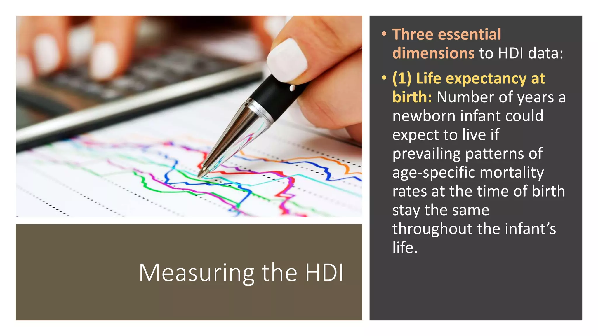 Human Development Index | PPTX