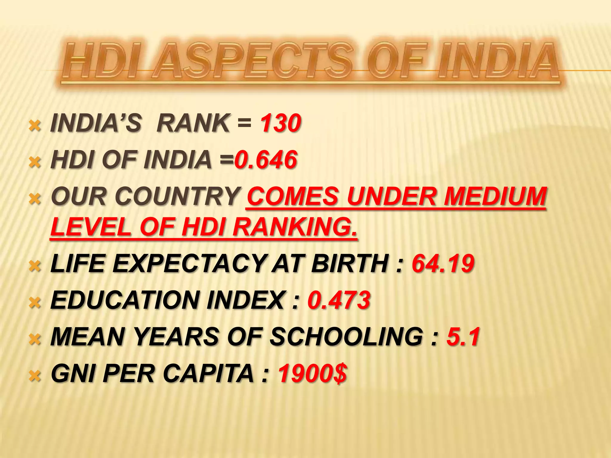 Human Development Index.pptx