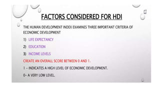 Human Development Index (HDI) and it’s Components - Pakistan at HDI ...