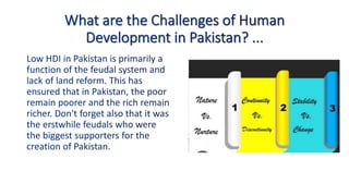 Human Development Index (HDI) and it’s Components - Pakistan at HDI ...