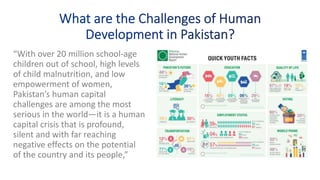 Human Development Index (HDI) and it’s Components - Pakistan at HDI ...