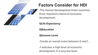Human development index 1.2 | PPTX